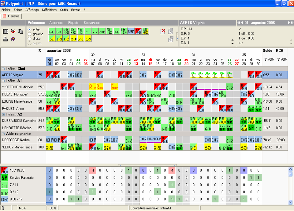 Polypoint PEP - C-Consult advice